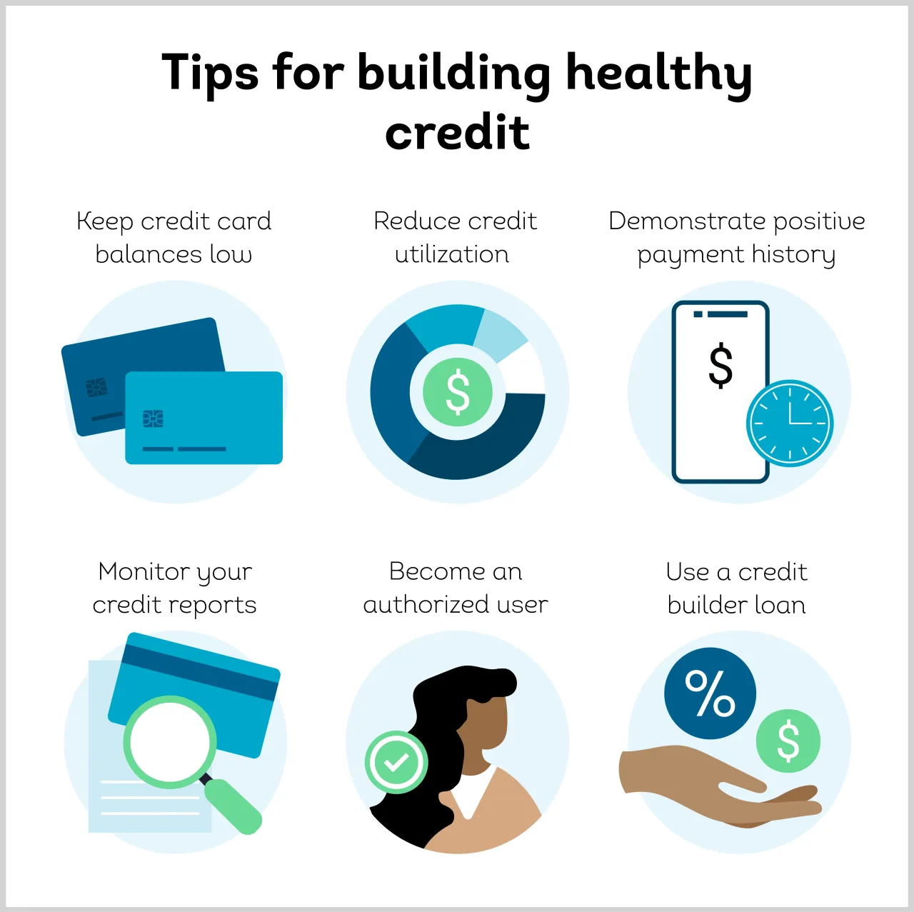 5 Tips for Healthy Credit Hygiene - The News Examiner